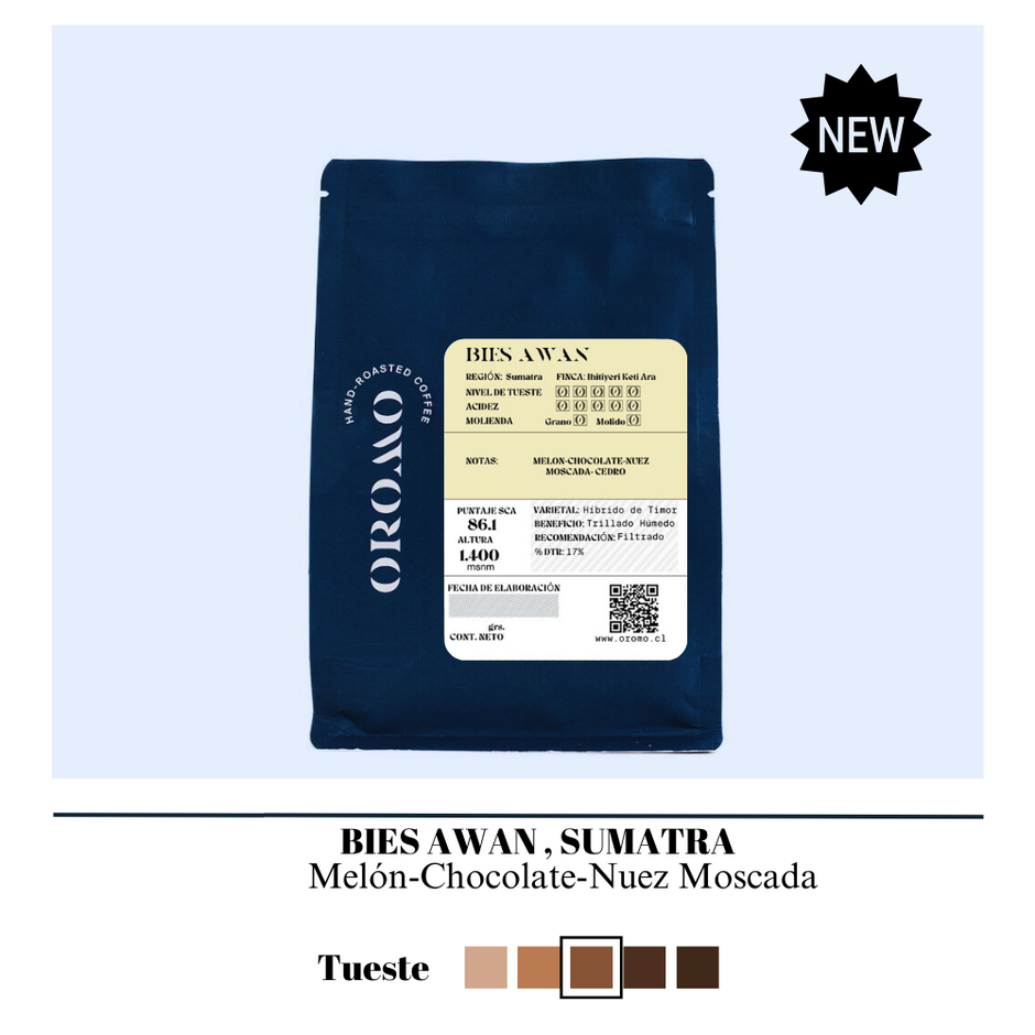 Perfil Espresso – Oromo Coffee Roasters